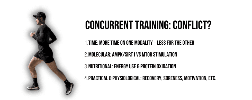 Science of Hybrid Training: How to Balance Lifting & Running - TriageMethod