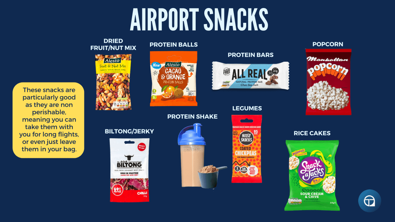 The Triage Ultimate Guide To Nutrition While Travelling - TriageMethod