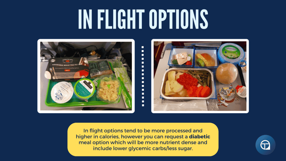 The Triage Ultimate Guide To Nutrition While Travelling - TriageMethod