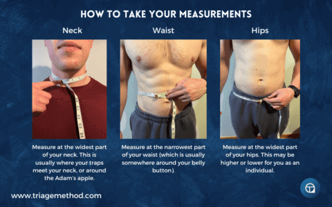 Free Lean Body Mass Calculator - TriageMethod